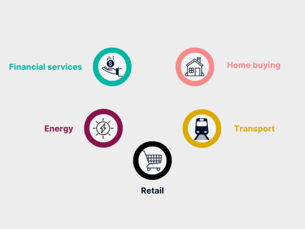 About the Smart Data Discovery Challenge - Smart Data Challenge Prize